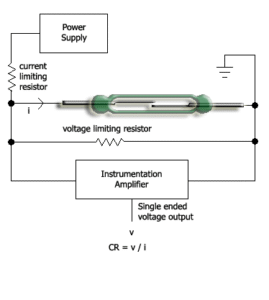 Reed Switch Test Procedure | Proper Testing Method