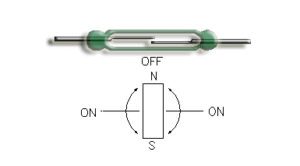 Actuating Reed Switches | Magnet Position Techniques